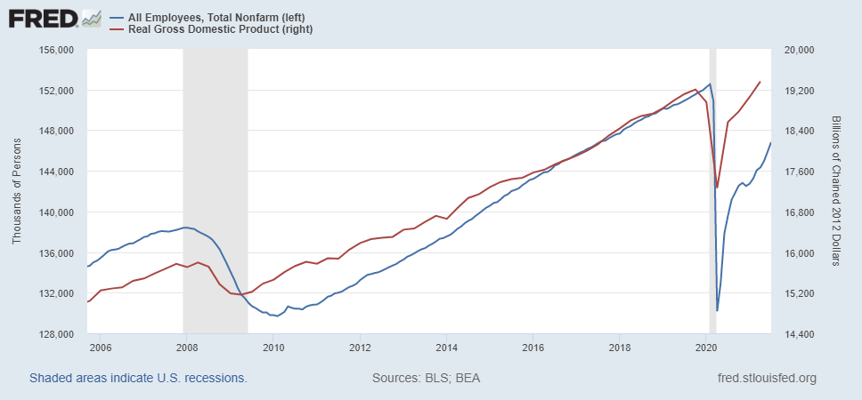 THE DAILY EDGE: 10 AUGUST 2021 - Edge and Odds